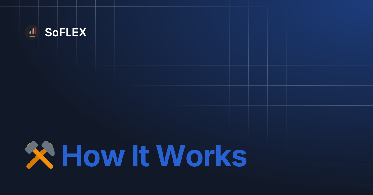 ⚒️ How It Works | SoFLEX